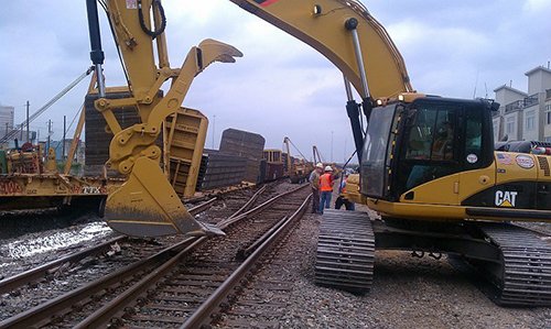 Railroad & Mechanical Services | 24/7 Emergency Response Hulcher ...