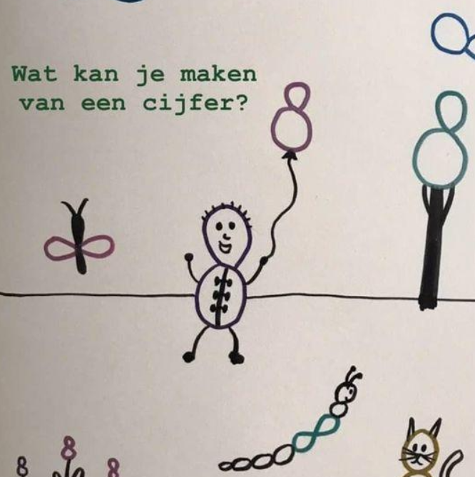 30 creatieve opdrachten voor het basisonderwijs