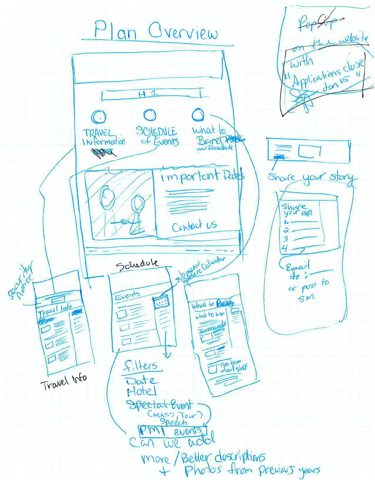 Howard Beaver UX/UI Professional
