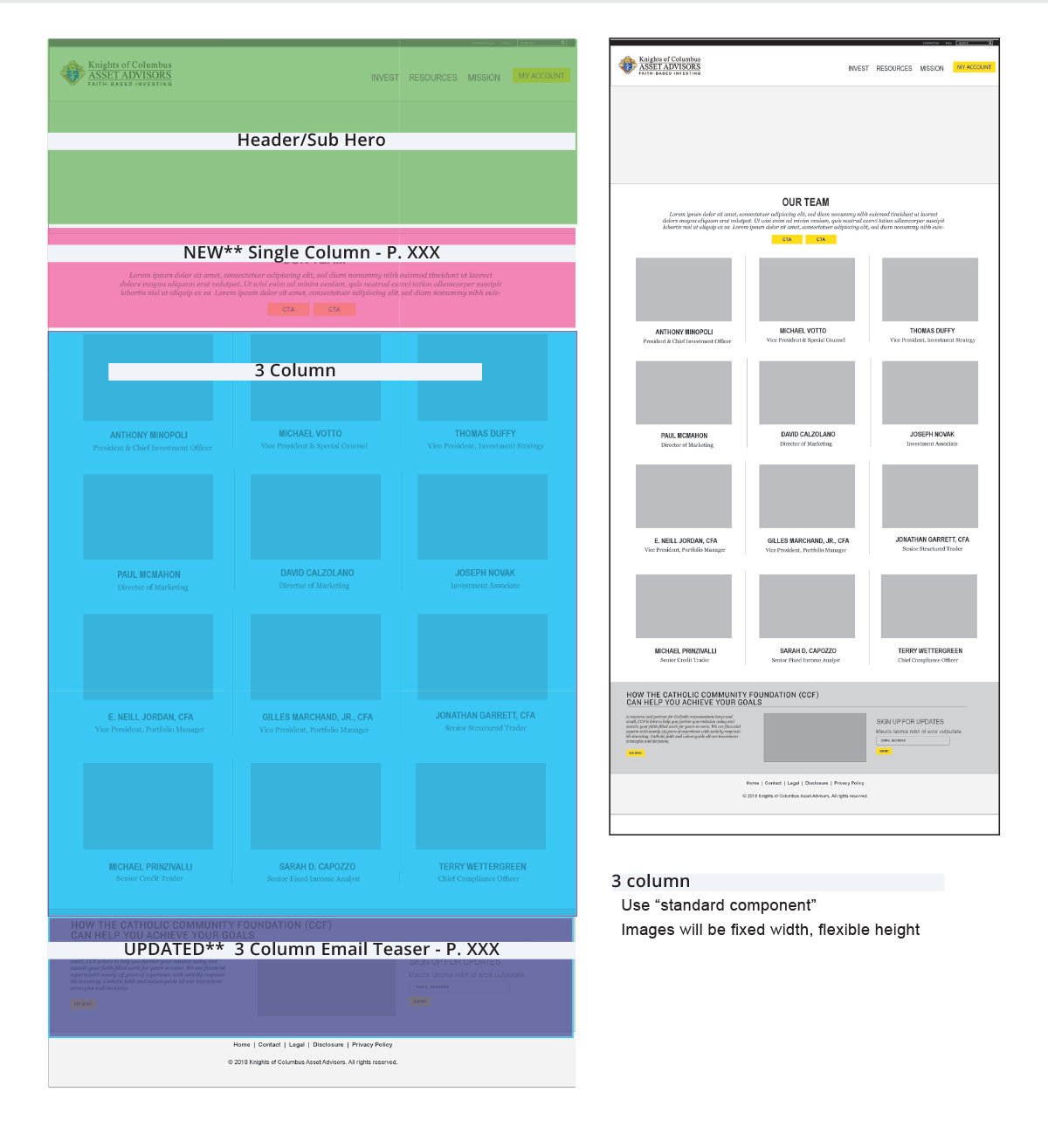 Howard Beaver - Product Design and Leadership