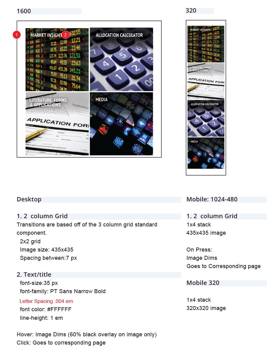Howard Beaver - Product Design and Leadership