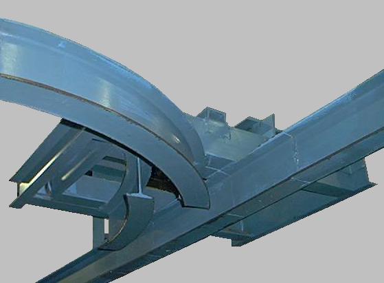 iBeam Monorail Systems and Components at Discount Prices