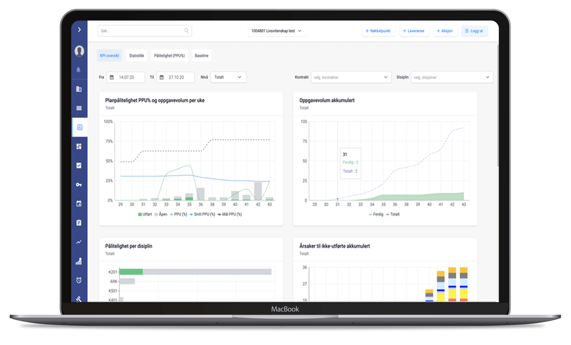 TaskCtrl | Løsningen som sikrer god prosjektstyring