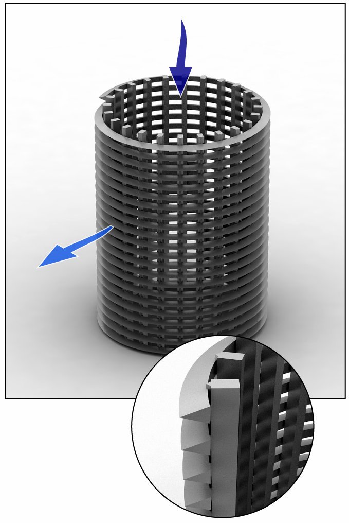 Industrial Wedge Wire Screens & Mesh Filter Elements UK | Intamesh