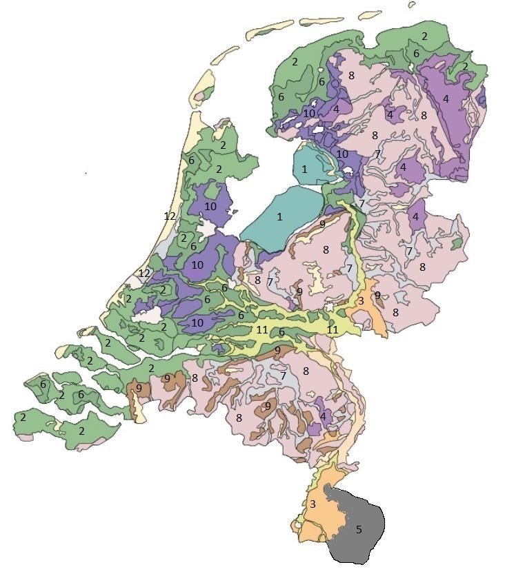 Goed bodembeheer