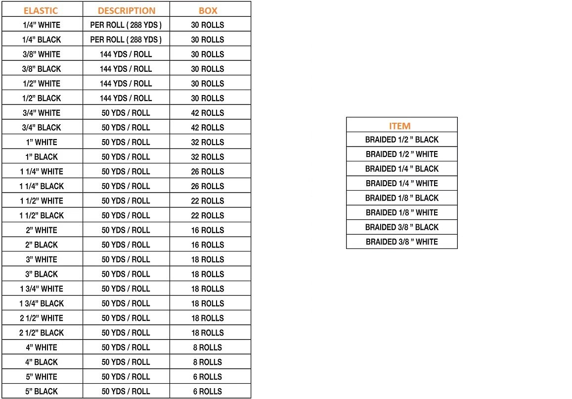 Custom Printing and Labeling | | Los Angeles, CA | Universal Elastic ...