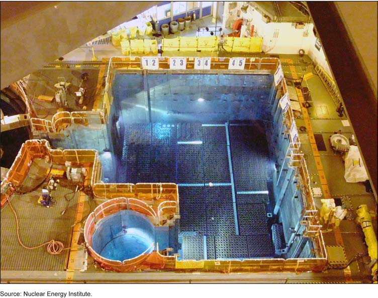 C-10 Research & Education Foundation | Nuclear Waste Q&A | Nuclear Safety