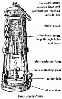 Coal Black Magnetic Jewellery: Clanny Lamp - Gauss by gloria k.