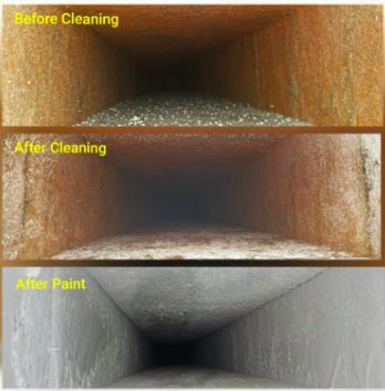Mold Resistant Duct Coating in FL - DuctMasters