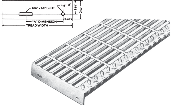 Sureway Steel | Grating & Expanded Metal | Steel Distributor