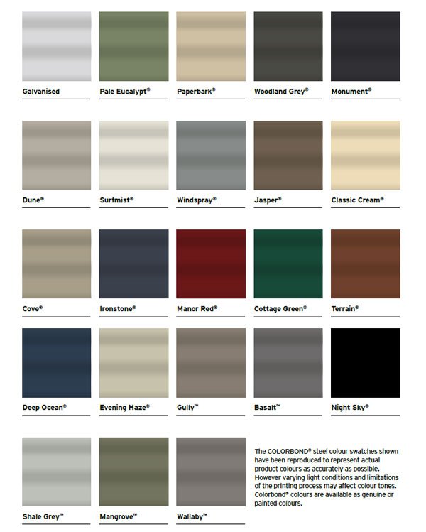 Colorbond Aquaplate Round Steel Water Tanks NSW & ACT.