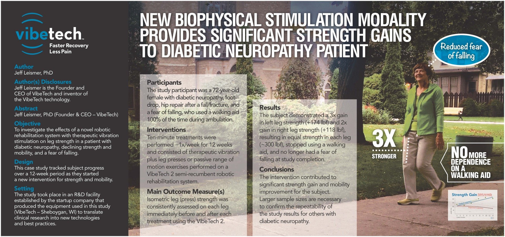 Vibetech - Faster Recovery. Less Pain