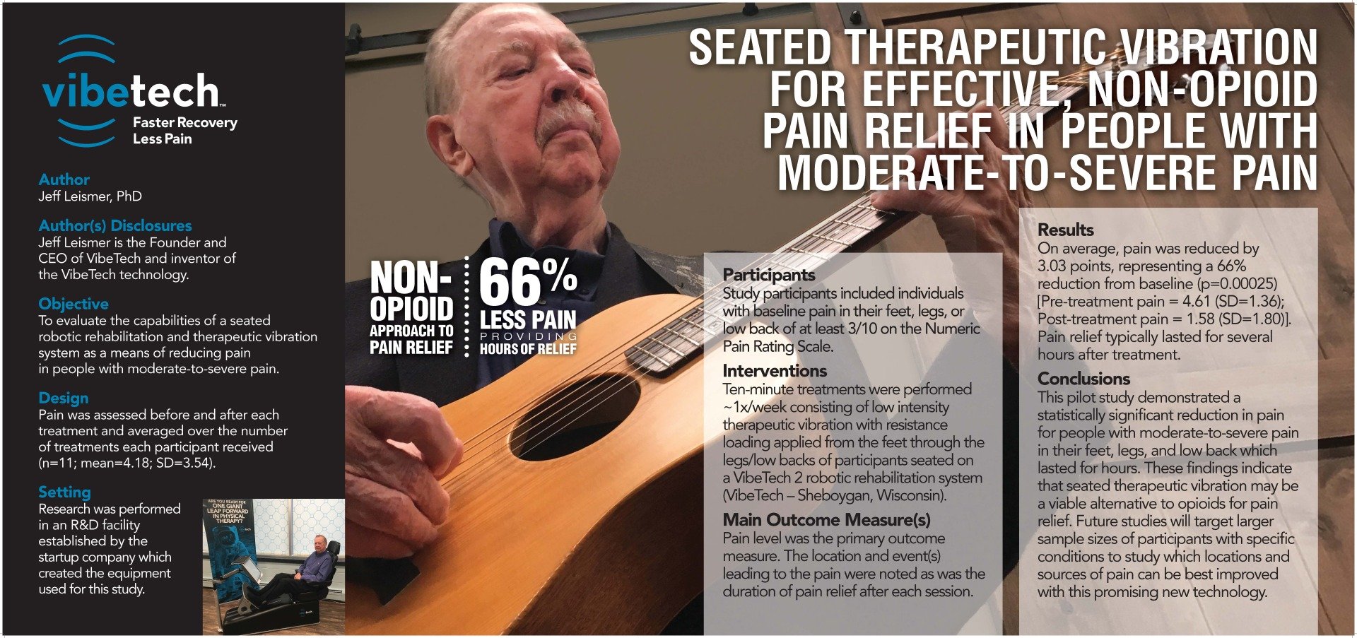 Vibetech - Faster Recovery. Less Pain