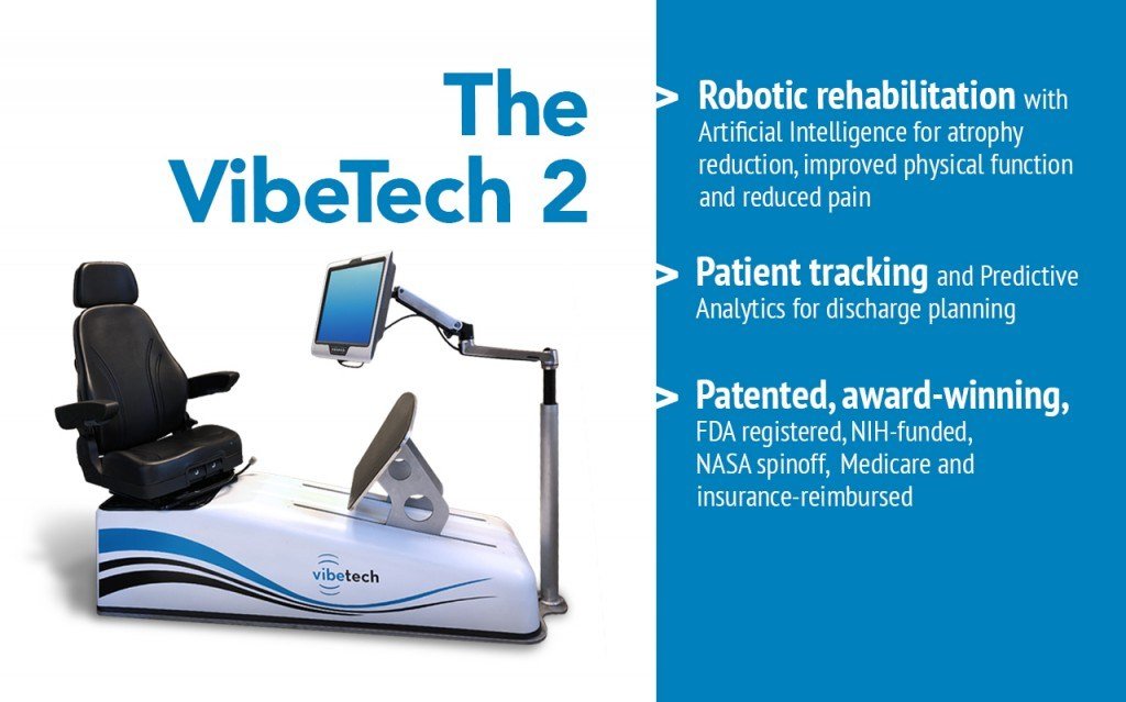 The VibeTech 2 - Faster Recovery. Less Pain.