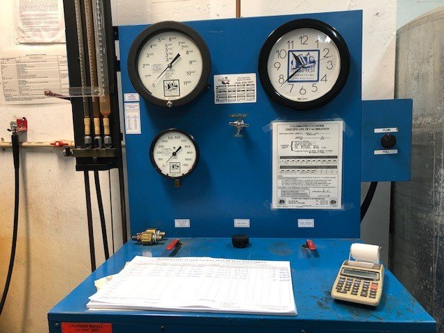 Hydro-test | Naples, Florida | Safety First Company