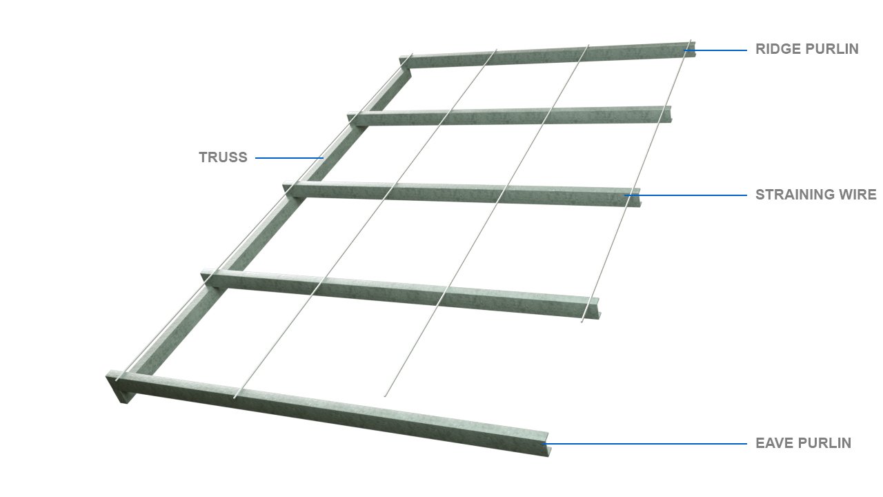 How to install Bubblefoil | Alucushion - Insulation Suppliers