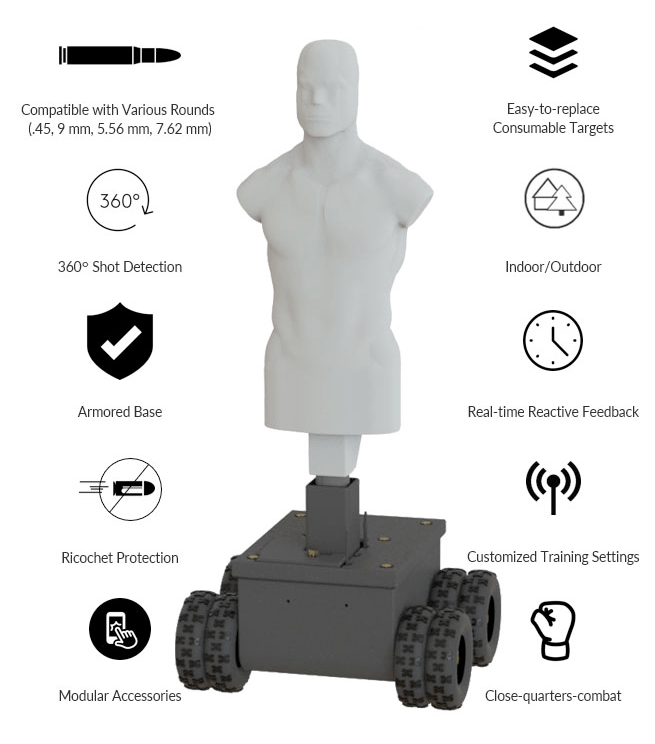 MVP Robotics | Innovation in Sports and Tactical Training