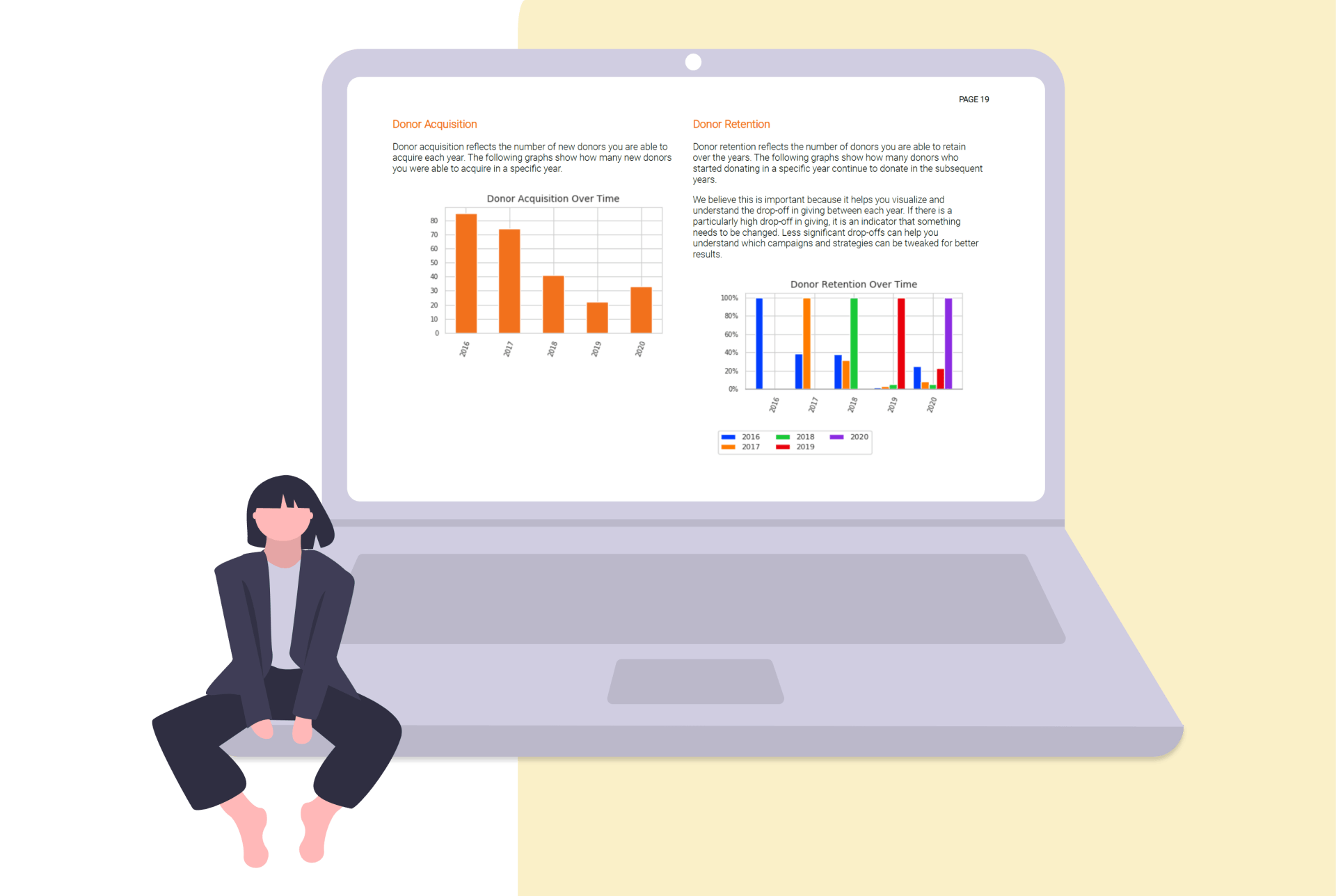 Why Keela | Powerful, Accessible, Nonprofit-friendly Software