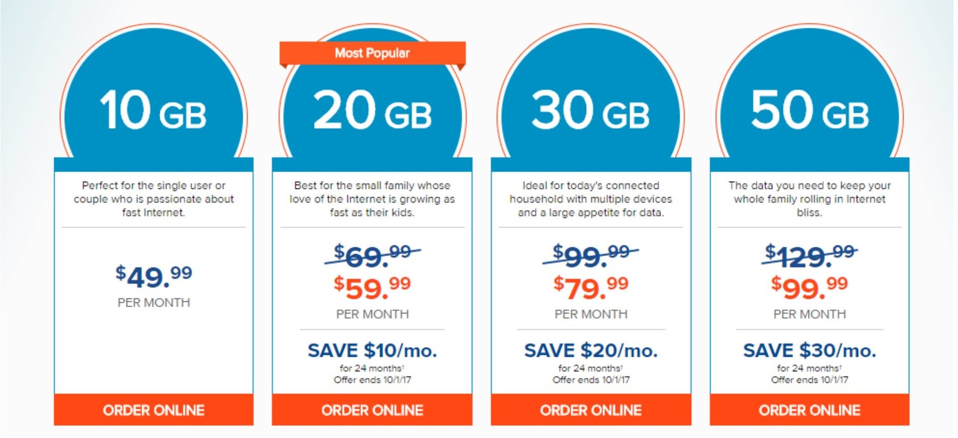 Your local Hughesnet dealer since 1999 | Central FL