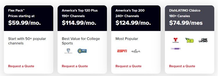 DISH for Business Solutions | International Satellite & Antenna Service