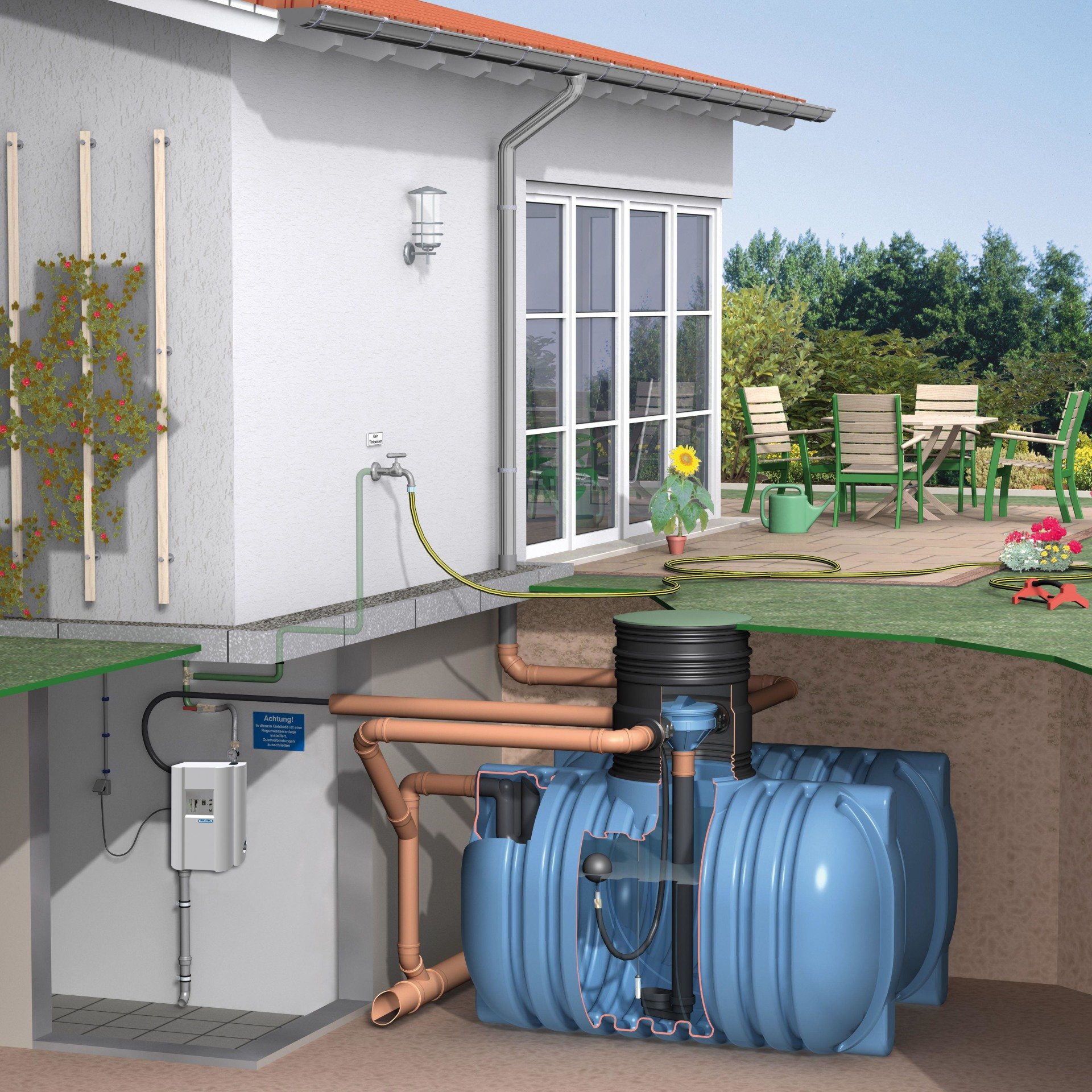 Regenwassernutzung | Mit Regenwassertanks die Umwelt schonen | HEEBAG