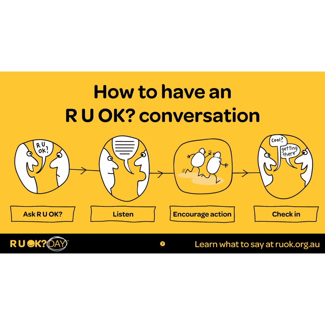 R U OK? | A conversation could change a life