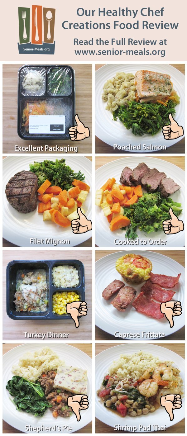 Healthy Chef Creations Review Senior Meals Meal Delivery