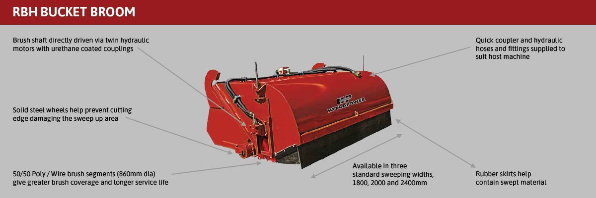 Earthmoving Equipment in Brisbane | Hydrapower Attachments Pty Ltd