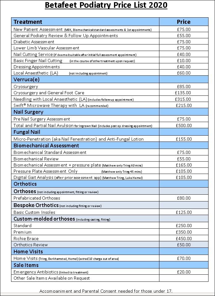 Podiatry price list | Betafeet Podiatry