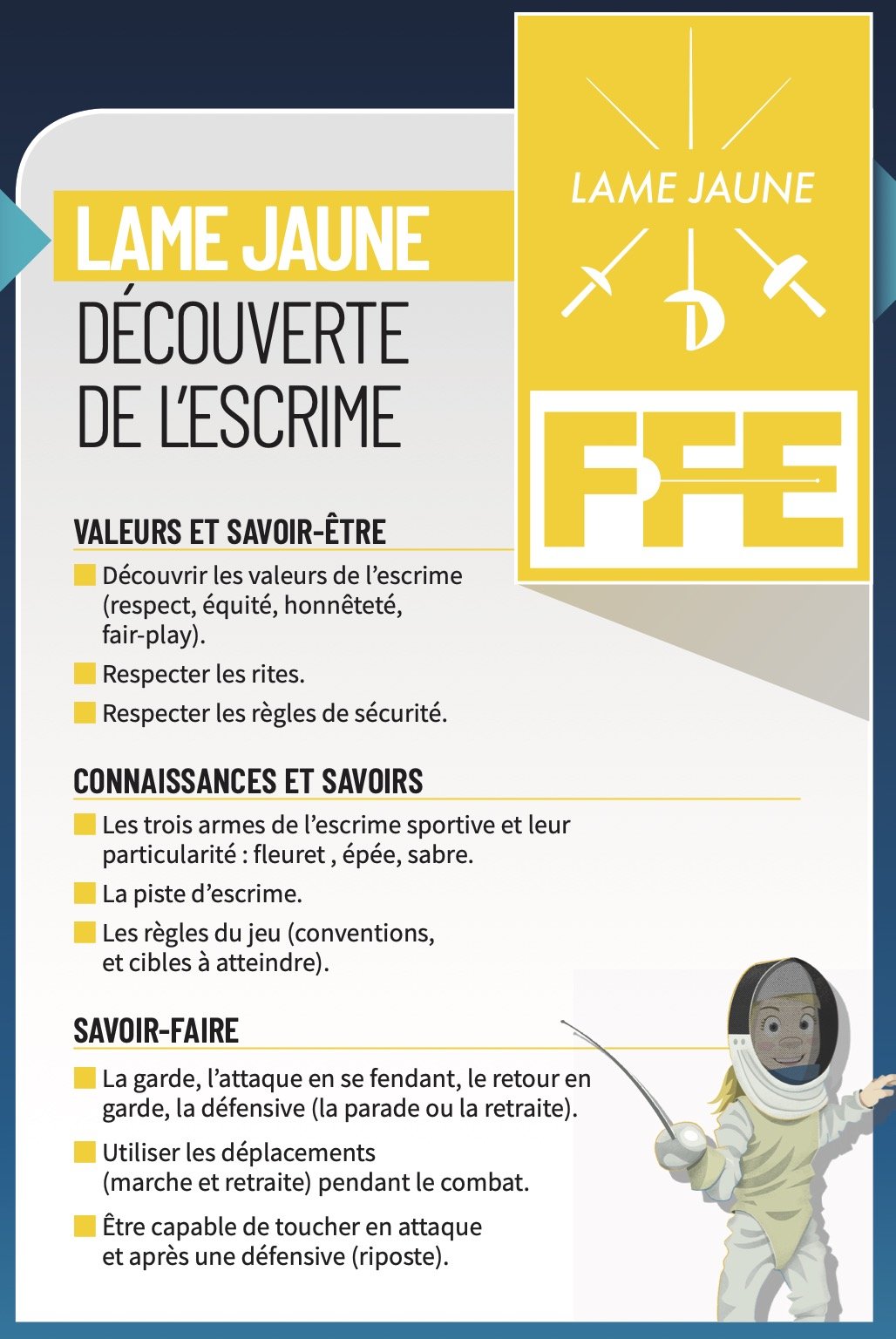 Lame Jaune - OGC NICE ESCRIME