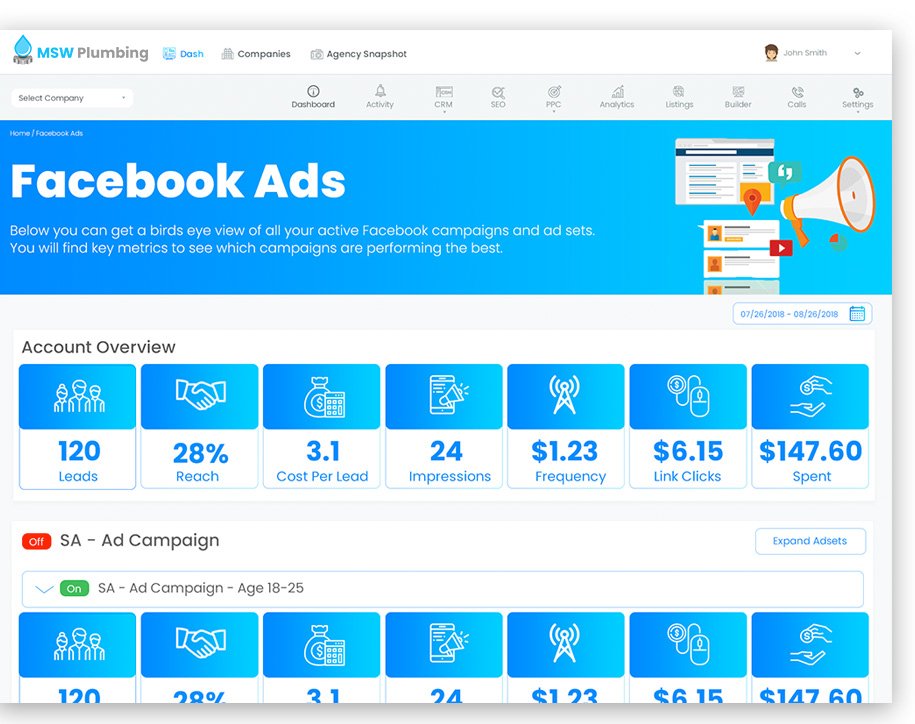Facebook Ad Services | Facebook Ad Marketing Agency