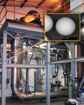 Atomising Equipment Technologies