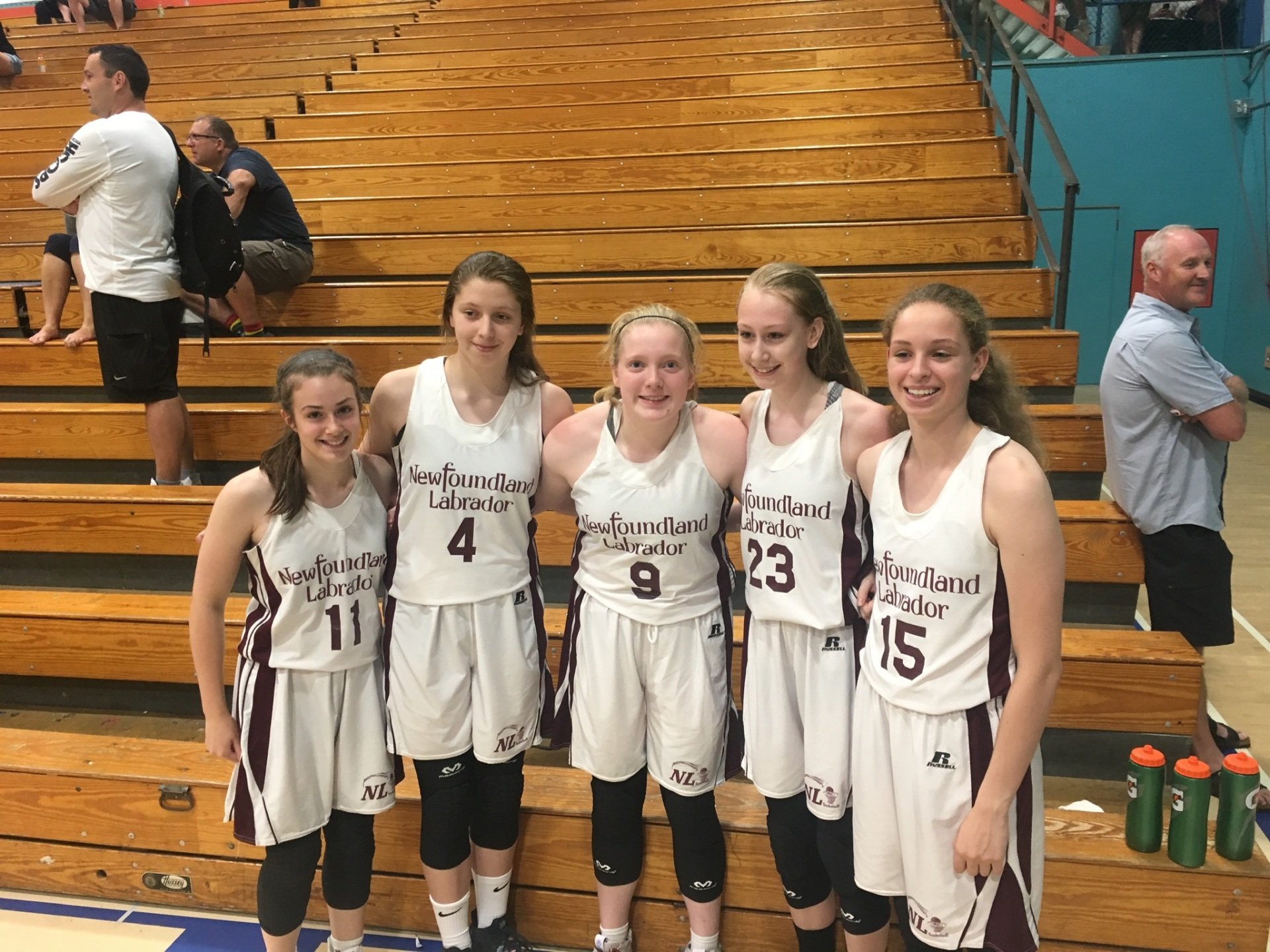 Next Level Basketball Training (NLBT)