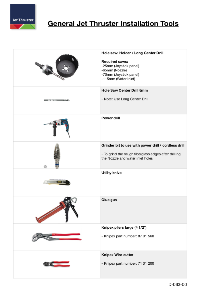 All our manuals online available