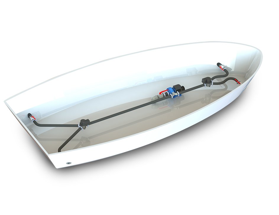 Discover the best Jet Thruster system for your boat