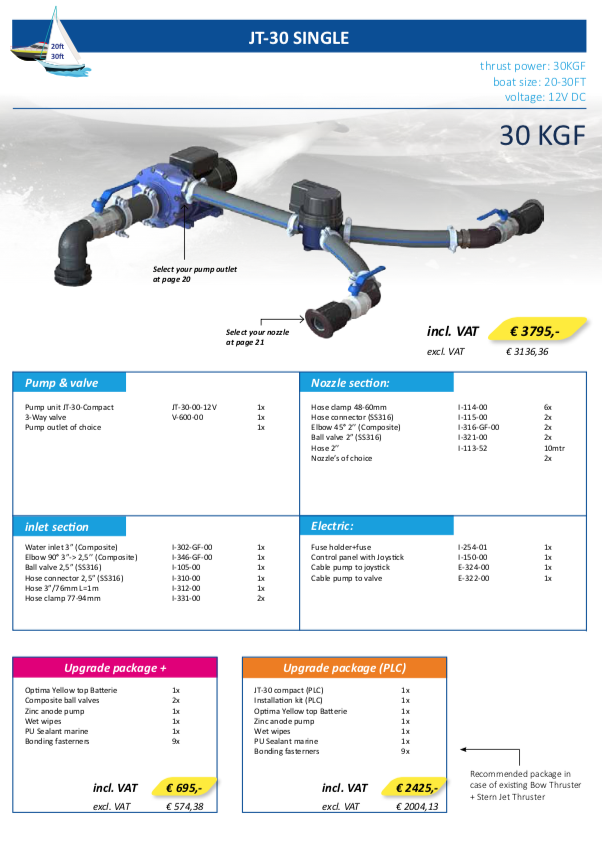 Discover the best Jet Thruster system for your boat
