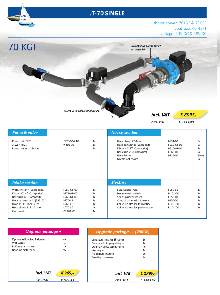 Discover the best Jet Thruster system for your boat