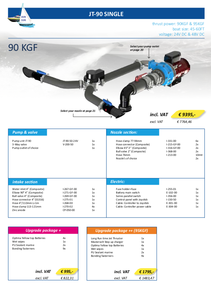 Discover the best Jet Thruster system for your boat