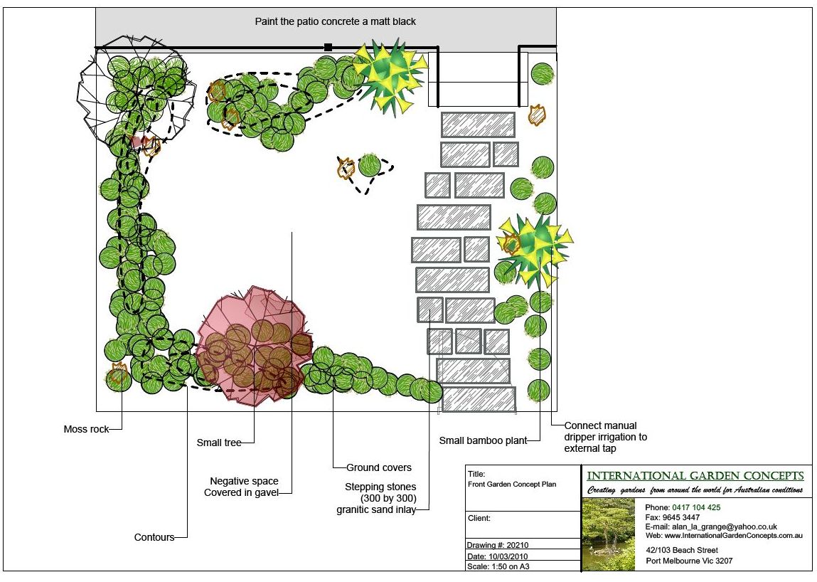 Designing Japanese Gardens for Your Home | Port Melbourne