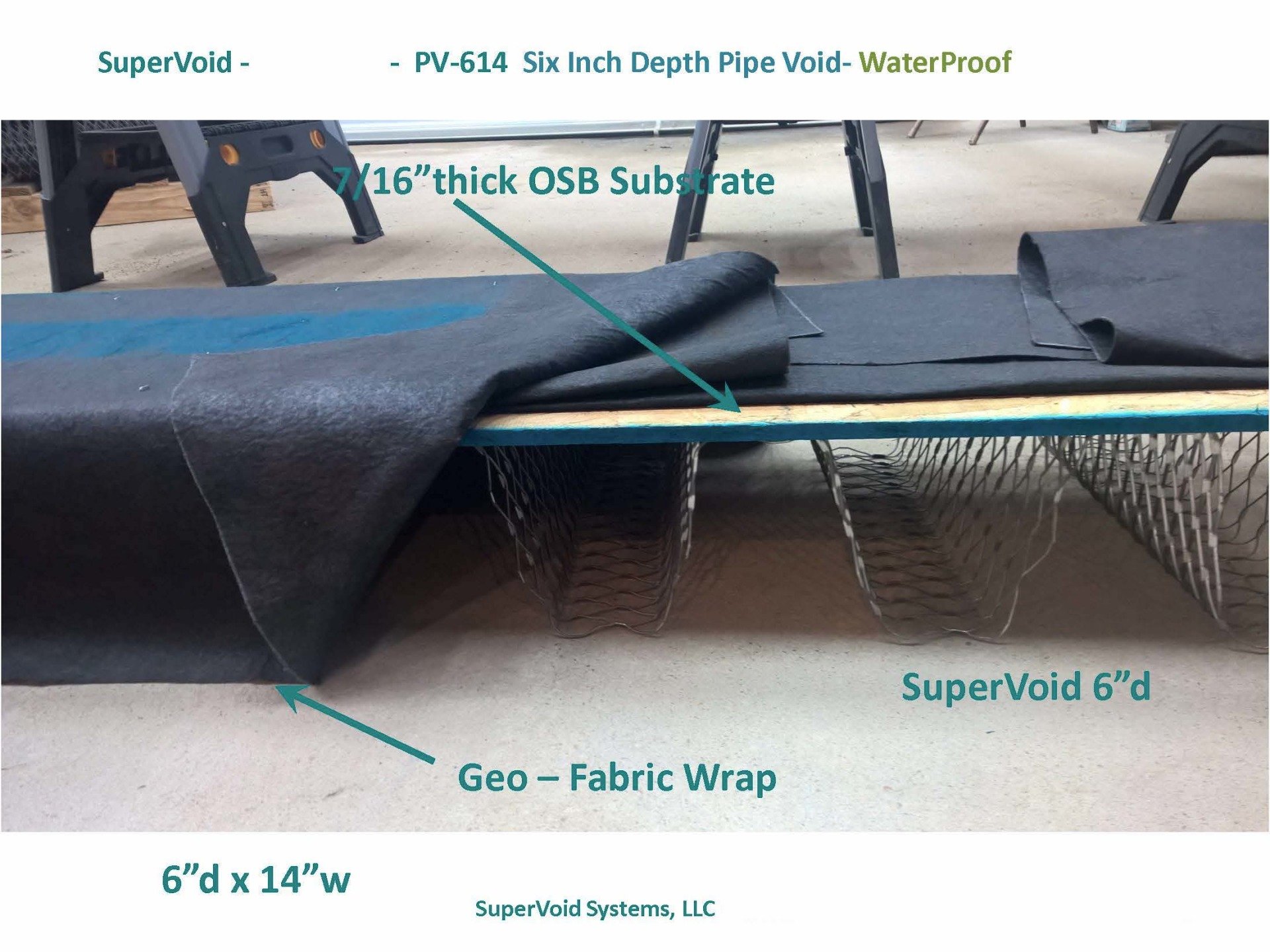 SuperVoid Systems Void Forms Carton Form Pipe Void Waterproof Concrete ...