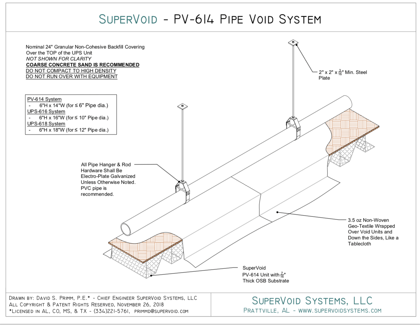 SuperVoid Systems Void Forms Carton Form Pipe Void Waterproof Concrete Foundation