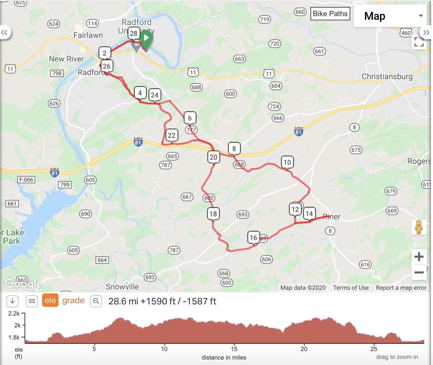 Wilderness Road Ride