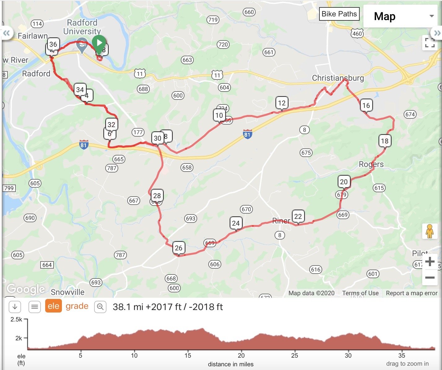 Wilderness Road Ride