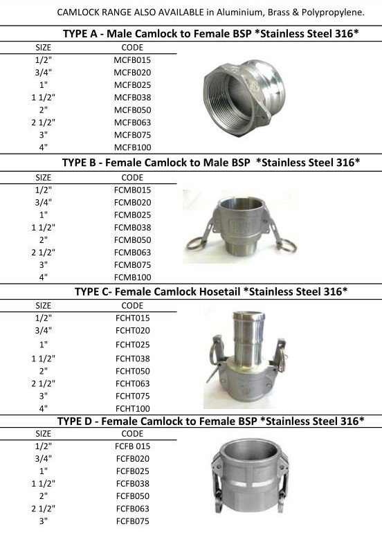 CAMLOCK FITTINGS