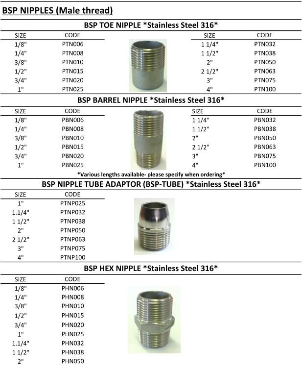 BSP FITTINGS