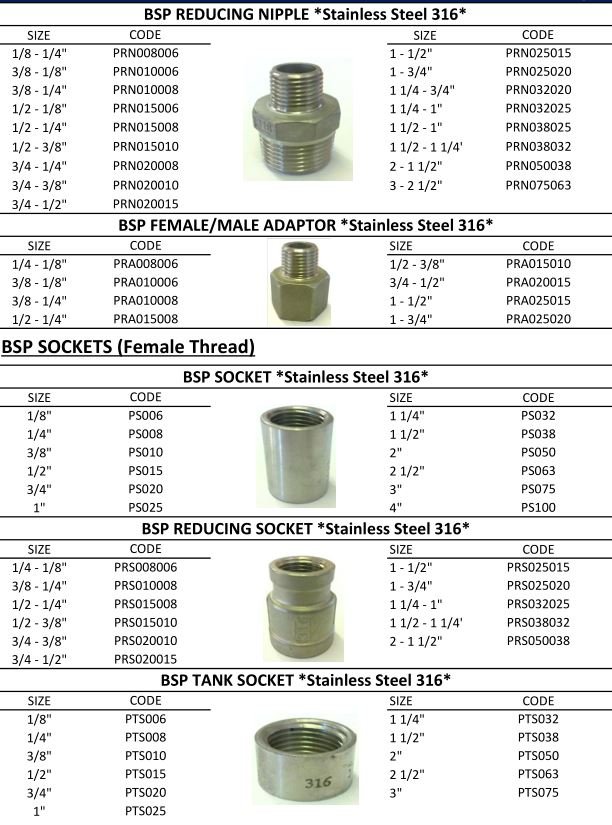 BSP FITTINGS