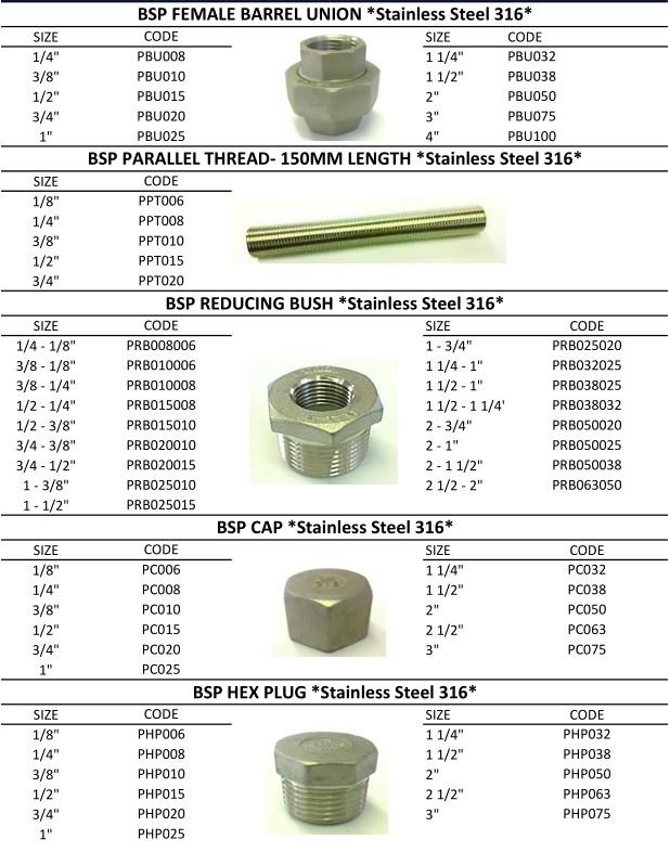 BSP FITTINGS
