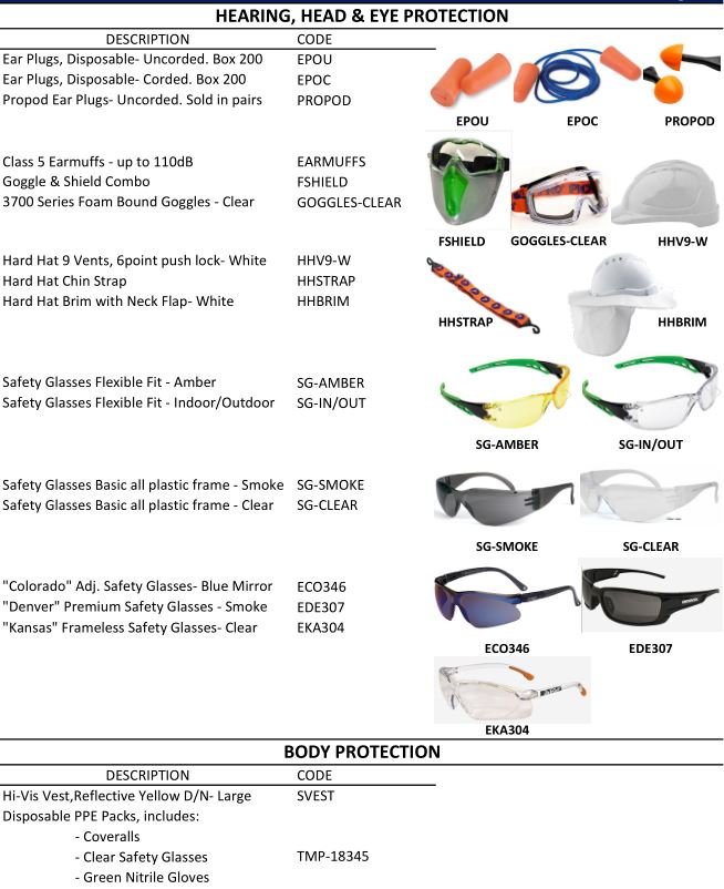 SAFETY & PPE