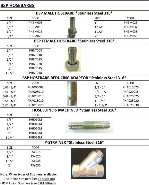 BSP FITTINGS