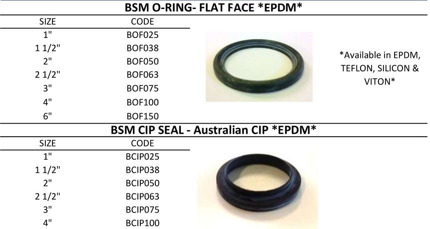 BSM FITTINGS